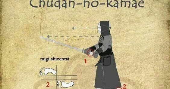 Kendocrinología: Chudan no kamae
