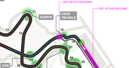 Ali F1: Japan - Race Engineer's Notes