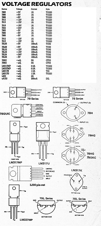 * Eletrônica ON: Identificação e características de reguladores de ...