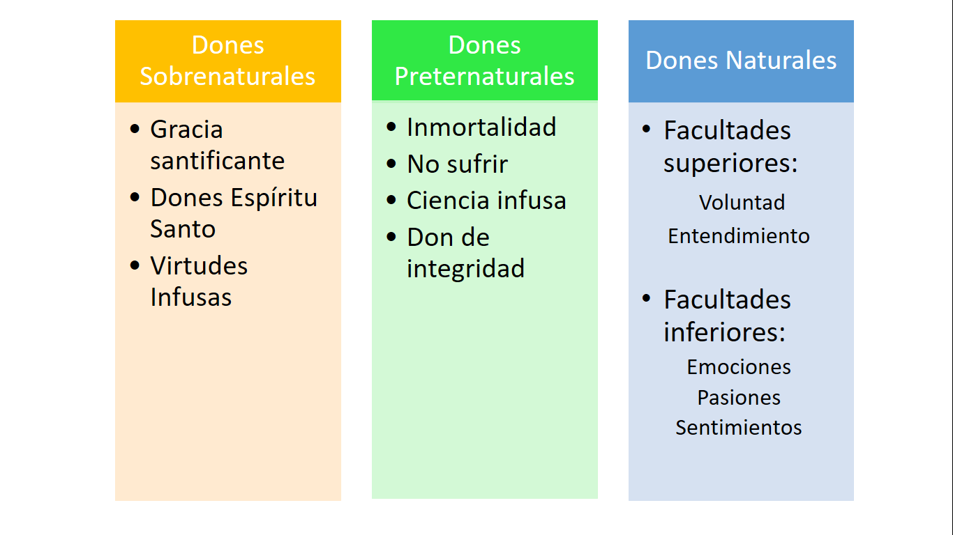 Jefah: ¿La muerte de Cristo nos salva del pecado?
