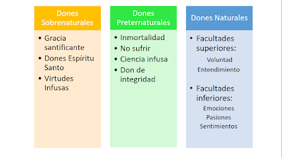 Jefah: ¿La muerte de Cristo nos salva del pecado?