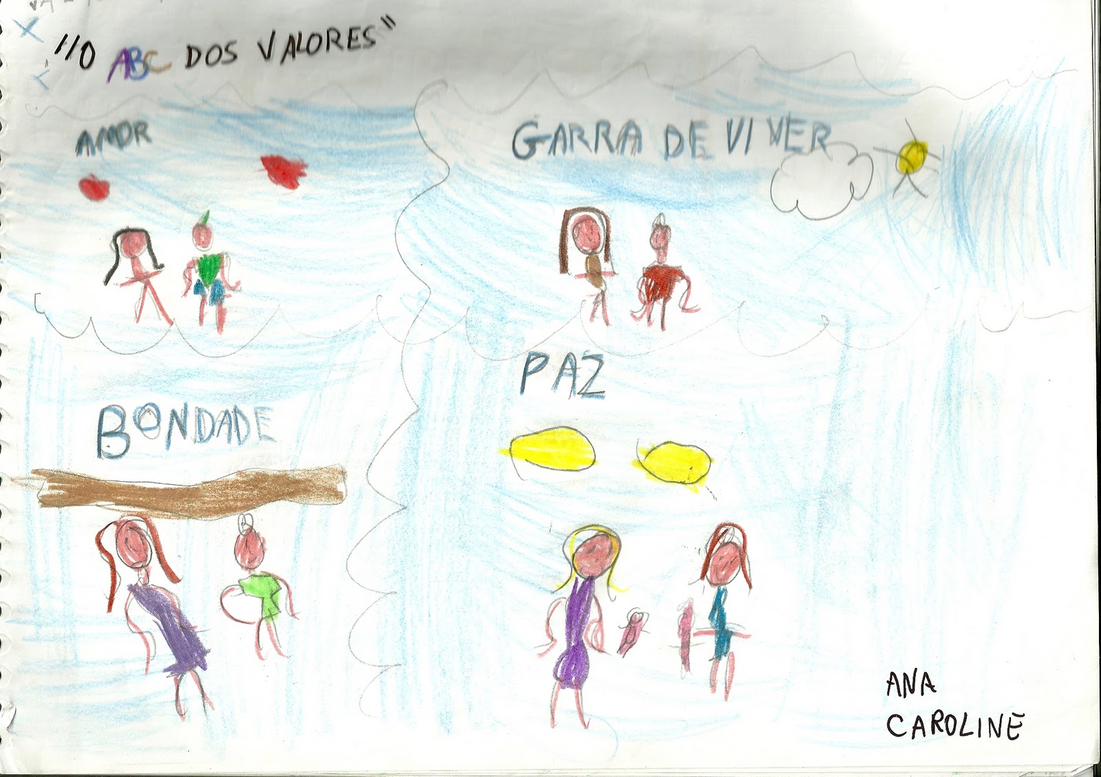 DESCOBRINDO MEU MUNDO E SEUS VALORES...: NOSSAS PRODUÇÕES SOBRE: "ABC ...