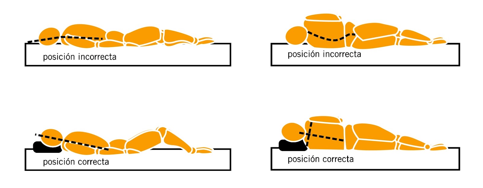 Cuidando Nuestro Cuerpo...: ¿Cómo influye una almohada en nuestro descanso?
