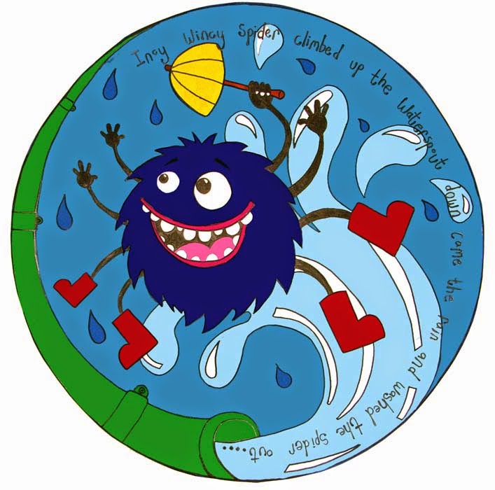 Explorando en Infantil: Incy Wincy Spider!!