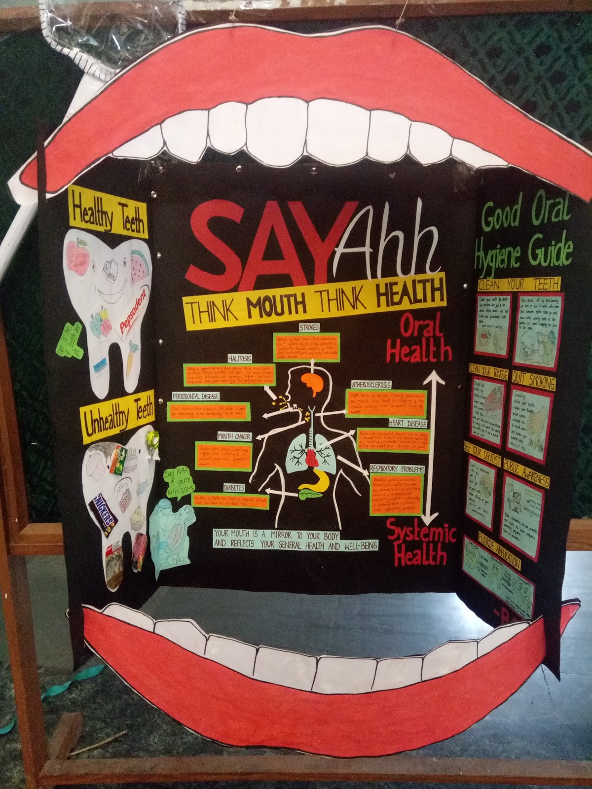 Dentosphere : World of Dentistry: World Oral Health Day 2018 Celebrated ...