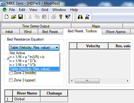 MIKE by DHI UK and Ireland Blog: Manipulation of roughness in MIKE 11 ...