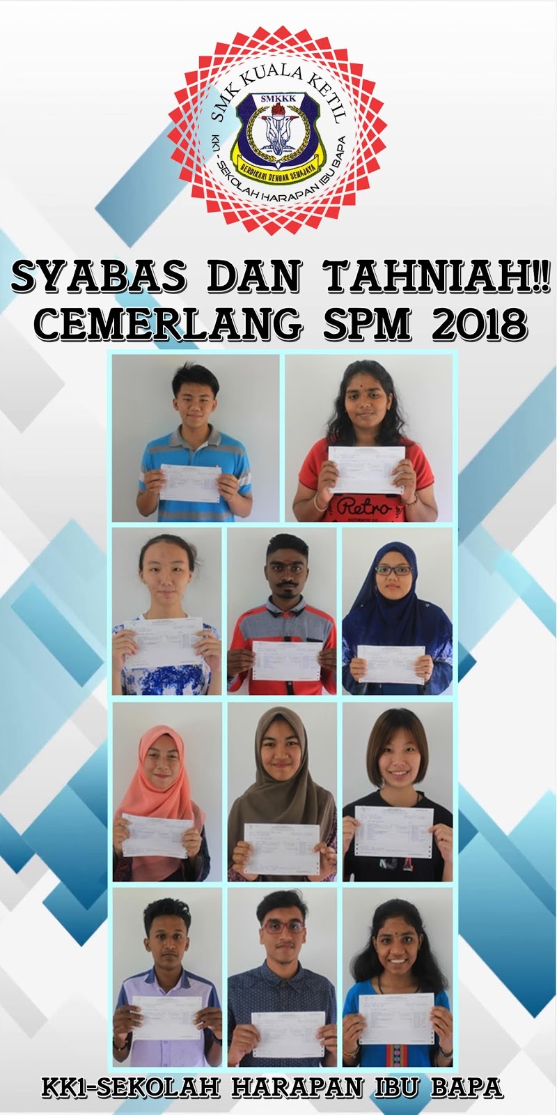 SMK KUALA KETIL: PELAJAR-PELAJAR CEMERLANG STPM DAN SPM 2018