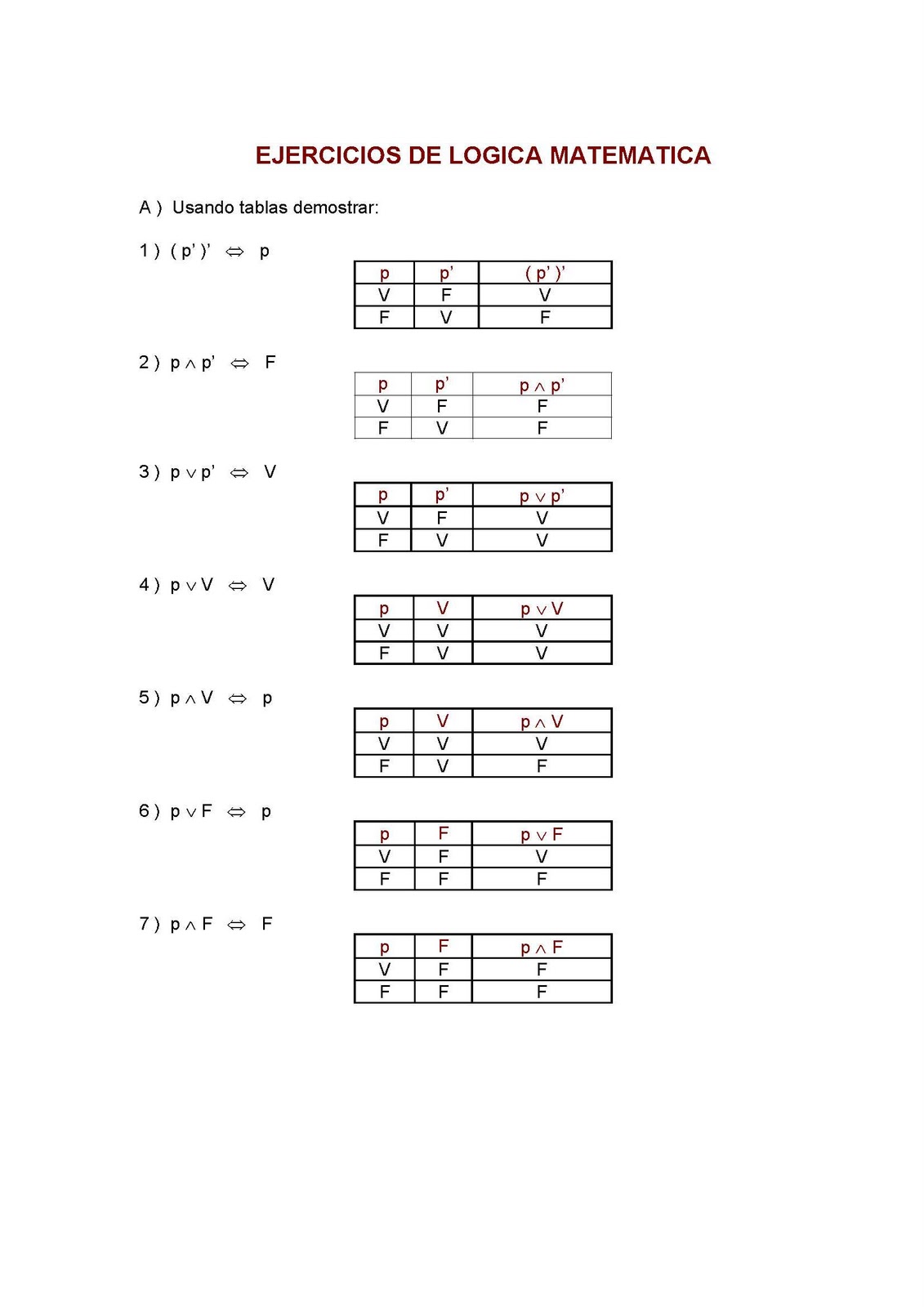 LOGICA MATEMATICA: Ejercicios resueltos de lógica matemática