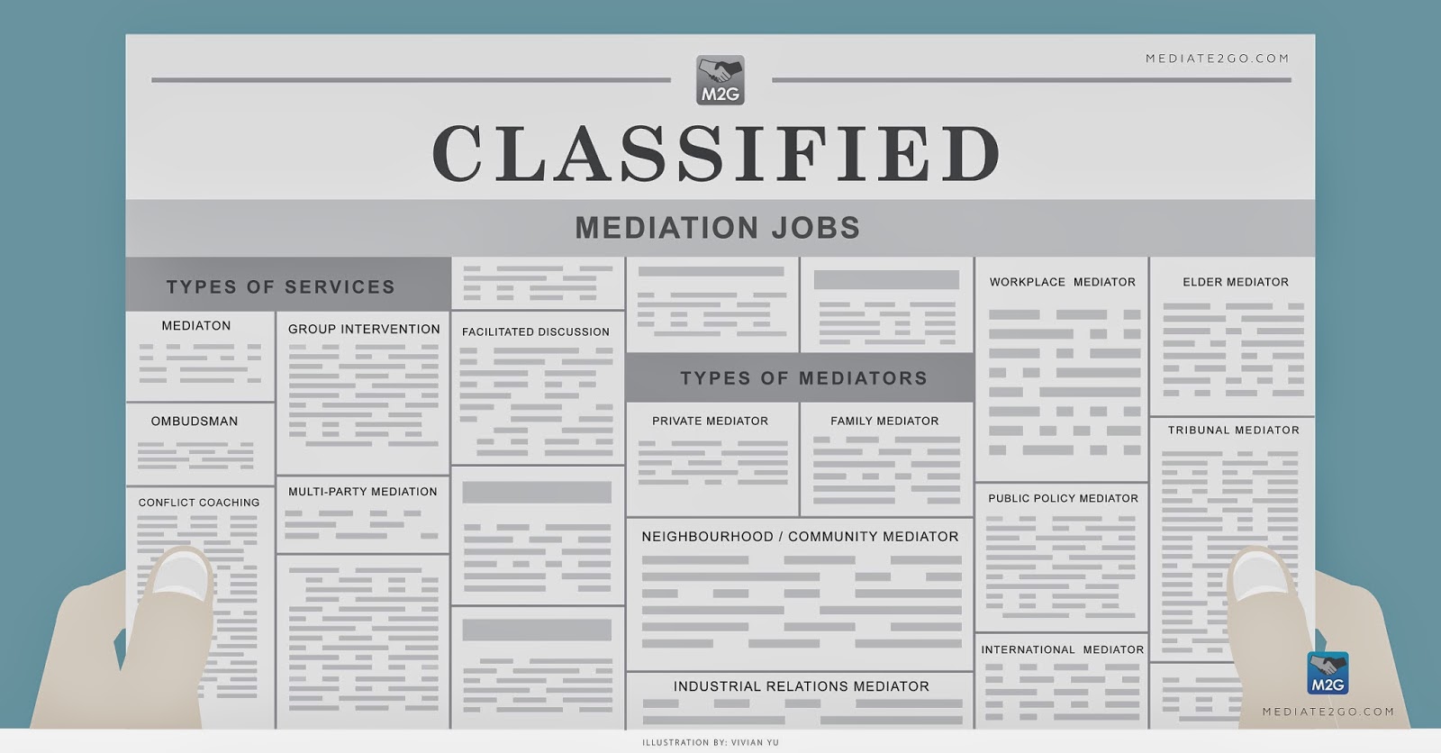 www.mediate2go.com — Mediate2go.com (M2G BLOG): Mediation Jobs
