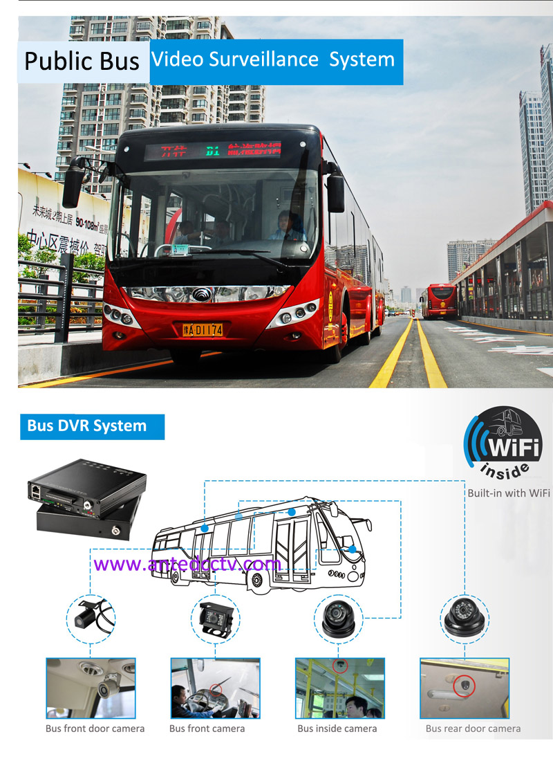Anted Electronics Co.,Ltd: live school bus surveillance systems with HD ...