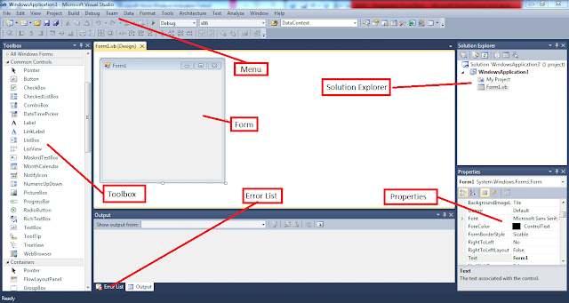 Mengenal Visual Studio 2010