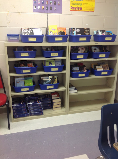 ELA Essentials: Classroom Tour: Year 4