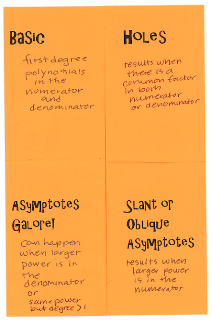 Beautiful Math: PreCalc Function Characteristics part 1