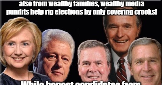 Non-violent grass roots reform and Democracy: Tracking the elite ruling ...