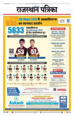 Epaper Rajasthan Patrika May 2, 2018 | Epaper Rajasthan Patrika