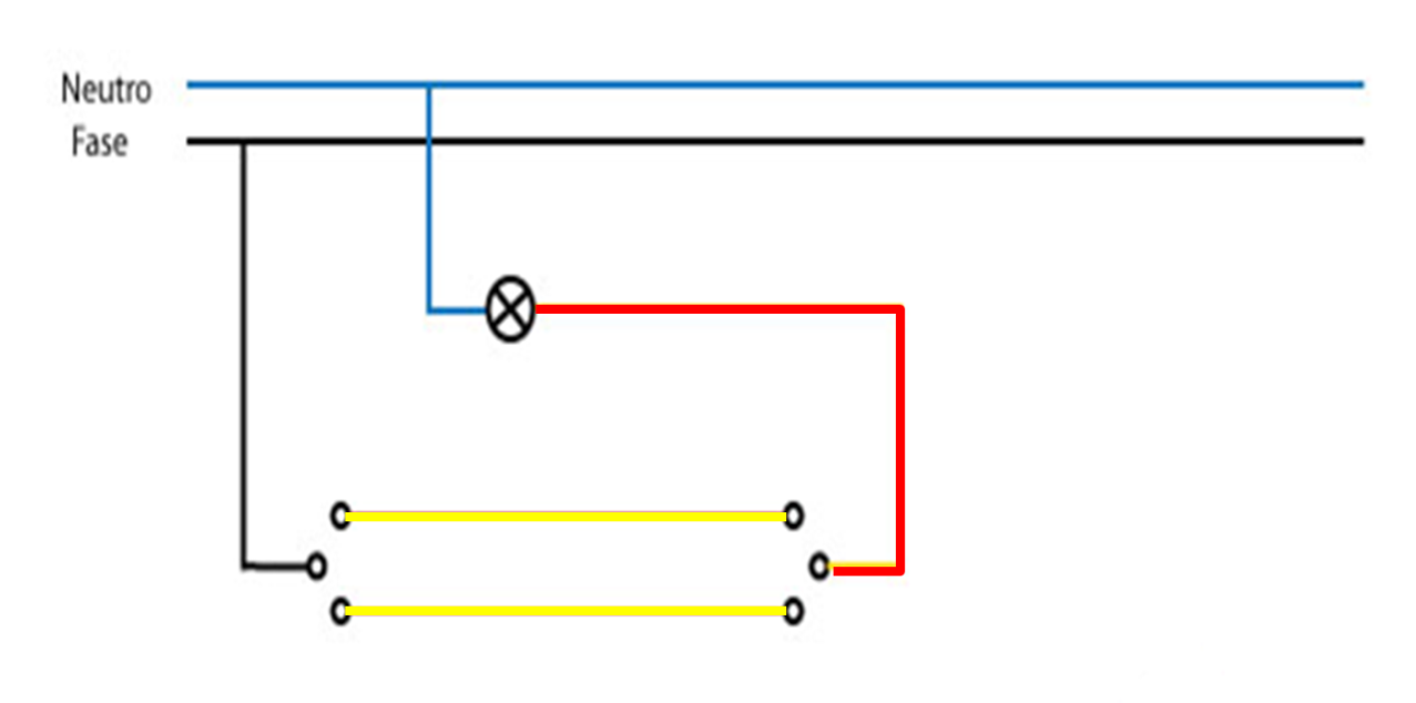 Como Vários Interruptores Diferentes Podem Ligar e Desligar a Mesma ...