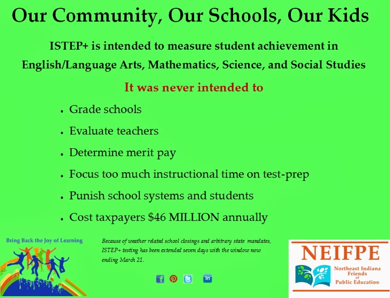 Indiana Istep Parent Portal