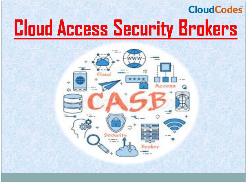Cloud Data Access Security - Solution Blogs: July 2018 Cloud Data Access Security - Solution Blogs: July 2018