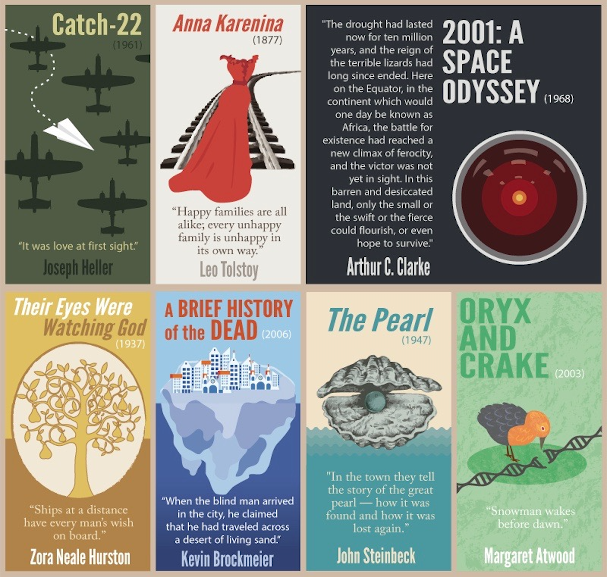 Skip's House of Chaos: 34 Compelling First Lines of Famous Books Skip's House of Chaos: 34 Compelling First Lines of Famous Books