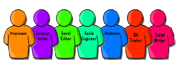 Games Design Team | OnlineDesignTeacher