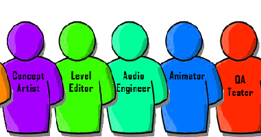 Games Design Team | OnlineDesignTeacher