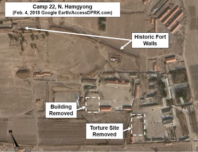 AccessDPRK: Prison Camp 22 Today