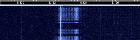CIS FSK 200/1000 | diario SWL I-56578 Antonio