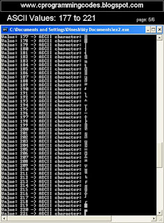 C Programming | Computer | Ms-Excel: Print ASCII table