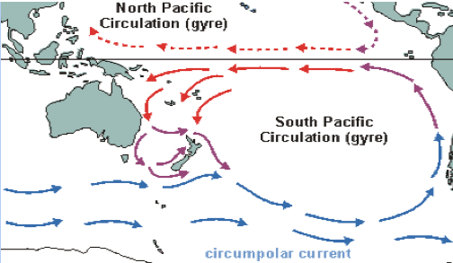 NephiCode: Why Land at 30º South Latitude?
