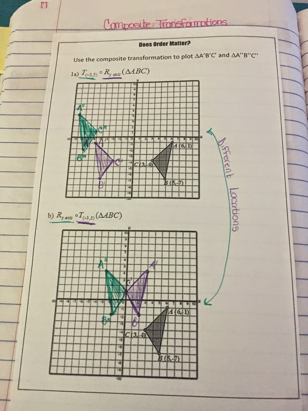 misscalcul8: Geometry Unit 1: Transformations Interactive Notebook