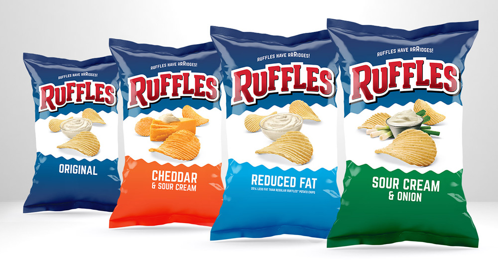 KitschMacu: Ruffles, nueva imagen.
