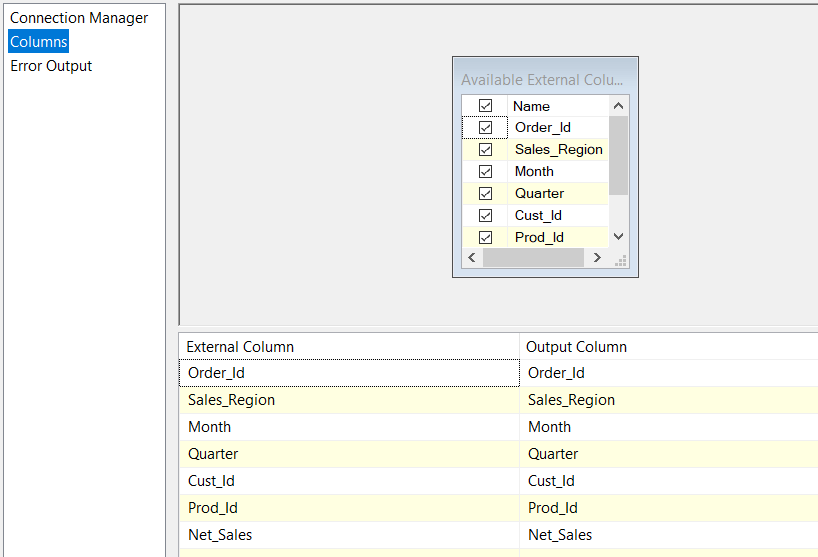 How to Create Multiple Flat File Destinations for each Region Data from Sales Table Source of ...