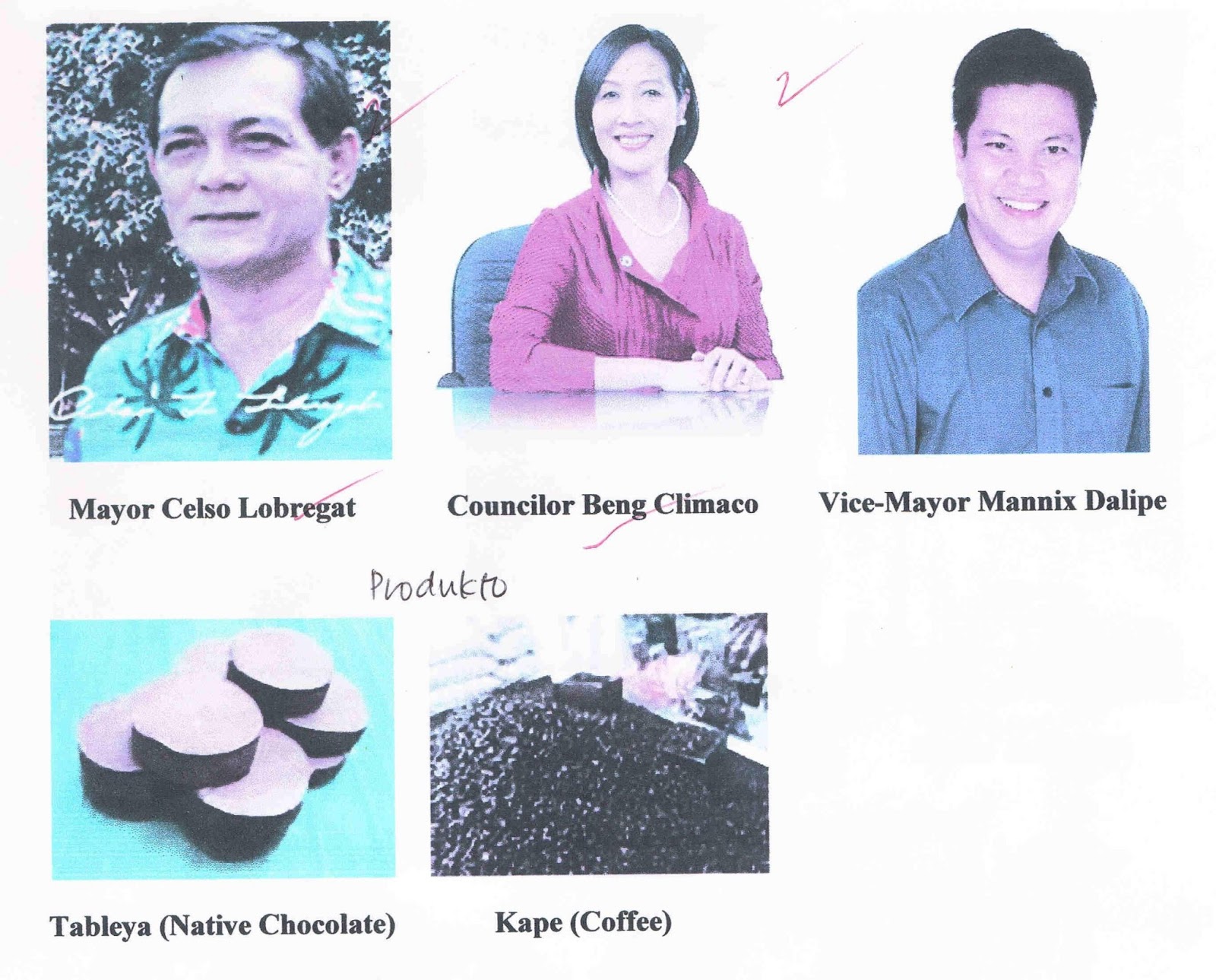 Filipino Activities: Mga Awtput sa Ikatlong Markahan