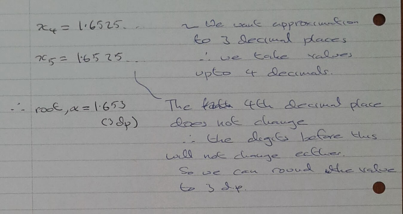 A Level Maths Notes: A2 Numerical Methods: fixed point iteration