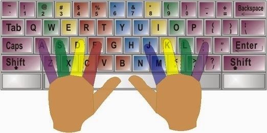 F and J keyboard keys bumps - computer tips and tricks