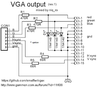 Arduino tehNiq: Arduino on VGA display