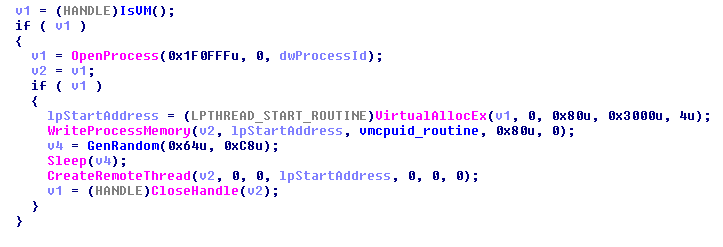 Necurs.P2P – A New Hybrid Peer-to-Peer Botnet