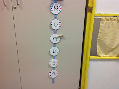 Sprinkles to Kindergarten!: Math Stations Tips