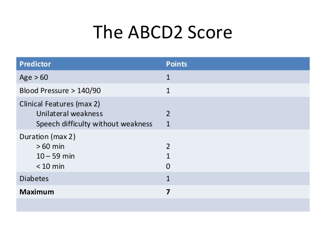 icupearls.org Archive: July 2016