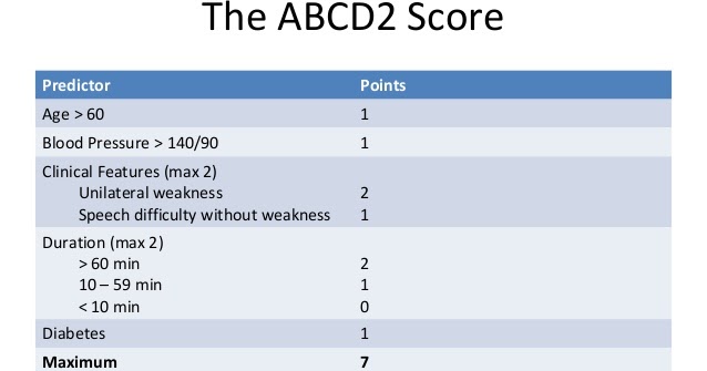 icupearls.org Archive