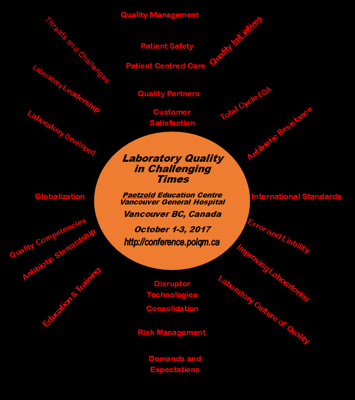 Making Medical Lab Quality Relevant: Medical Laboratories in ...