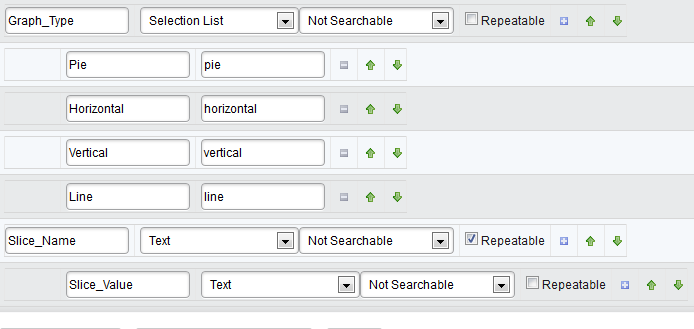 How to create graphs or charts using Liferay CMS