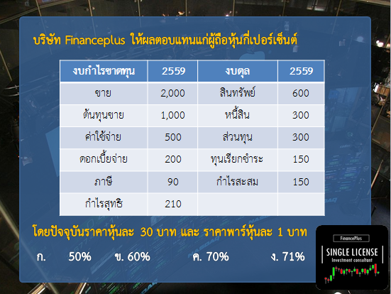 ติวสอบ IC License เข้าใจง่าย: ตัวอย่างข้อสอบ IC License