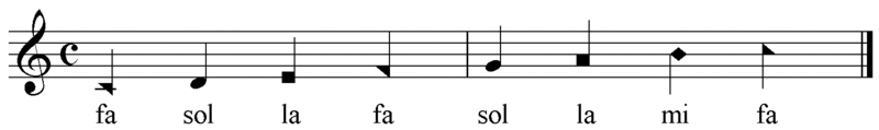 The Neo-Victorianist: Shaped Note Singing
