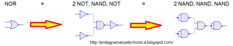 Producciones Rek, Diagramas y Electronica: Convertir circuito a ...
