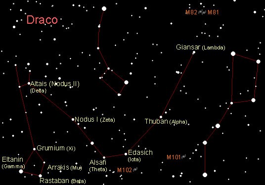 To the Land of Dreams: Draco