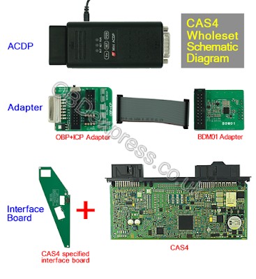YANHUA ACDP MINI: How to connect BMW CAS4 with Yanhua Mini ACDP without ...