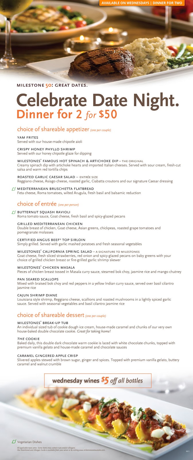 velcro&zippers: Revisiting Milestones ~ a FLASHBACK