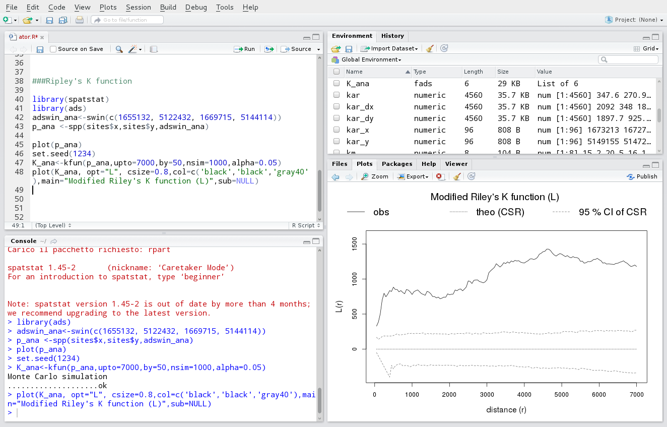 Ator Rpostgis And Rqgis Two Useful Statistical Tools For Archaeologists