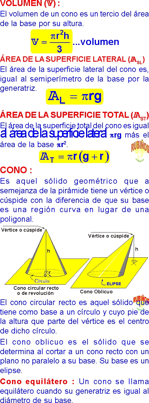 CONO EN GEOMETRIA DEL ESPACIO FÓRMULAS Y PROPIEDADES DE MATEMÁTICAS DE ...